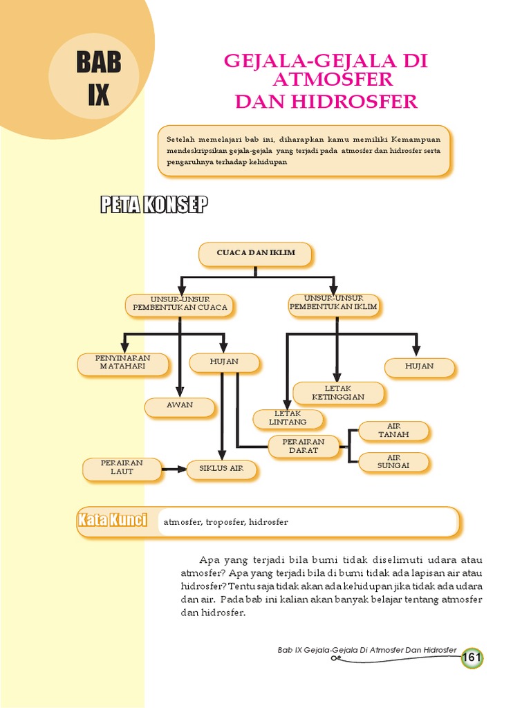 Gejala Atmosfer dan Hidrosfer Bumi | PDF
