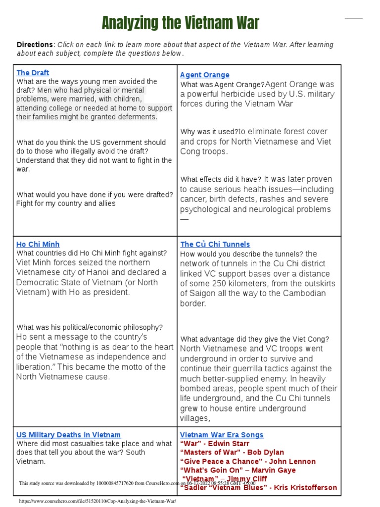 Analyzing The Vietnam War: The Draft Agent Orange | PDF | Viet Cong ...
