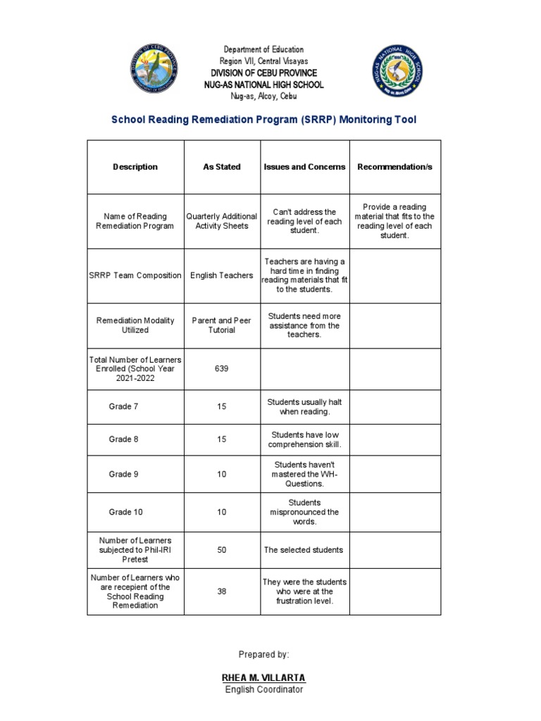 School Reading Remediation Program (SRRP) Monitoring Tool: Description ...
