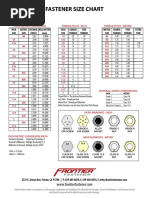 Unc Unf Metric Thread Chart Northwest Fastener | PDF | Screw | Metalworking