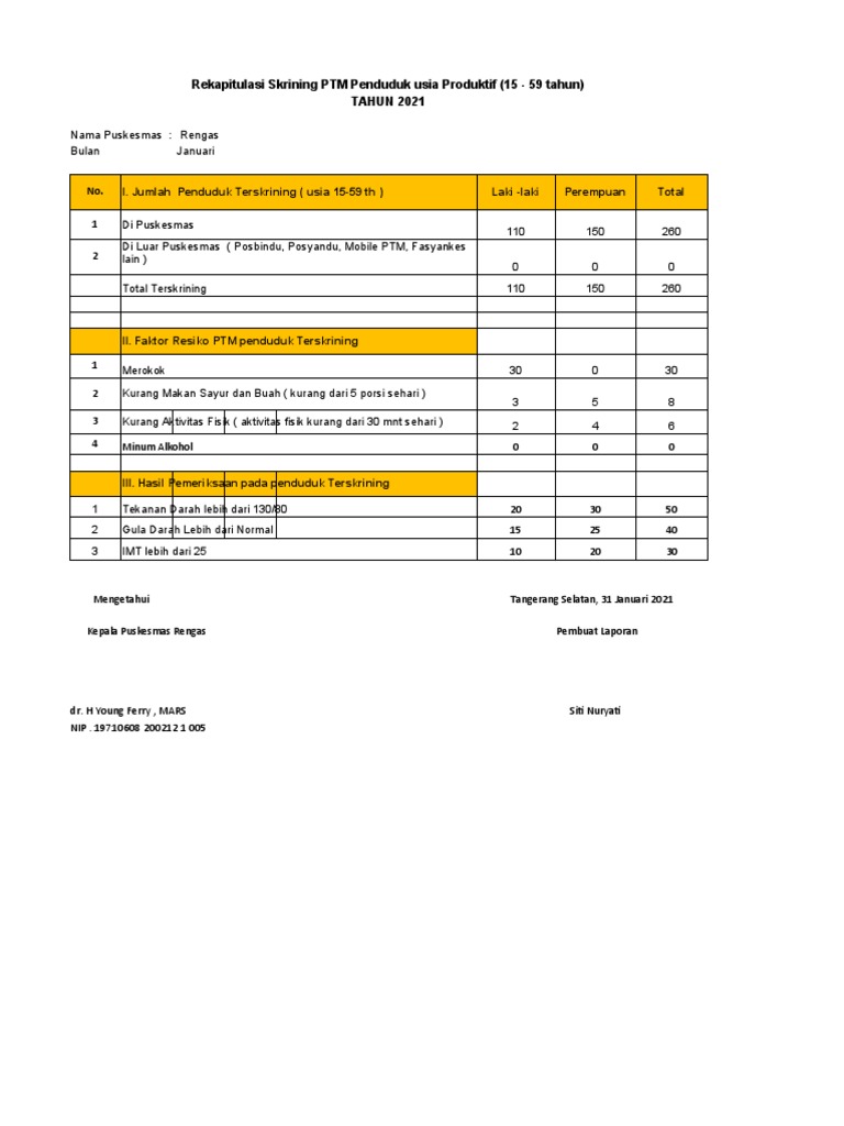 FORMAT LAPORAN SKRINING Dan FORMAT SKRINING REVISI 2021 (DINKES) | PDF