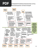 Tata Cara e PPGBM | PDF