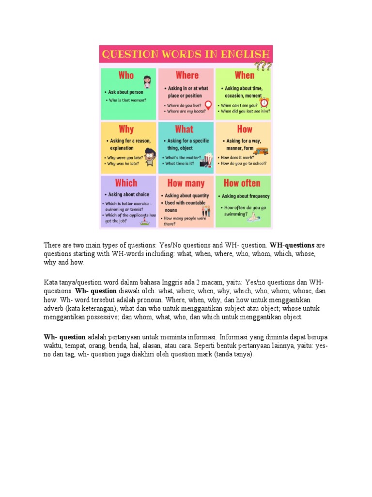 Jenis-Jenis Pertanyaan dalam Bahasa Inggris | PDF