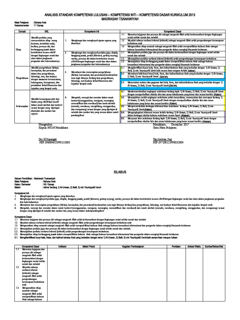 SKL, Ki, KD, Silabus Kelas 7.2 | PDF | Seni & Disiplin Bahasa | Kajian Bahasa Asing