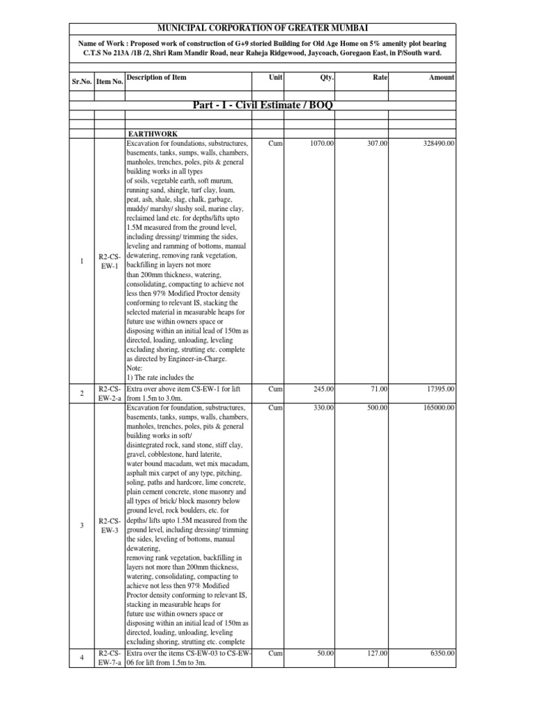 Part - I - Civil Estimate / BOQ: Municipal Corporation of Greater ...