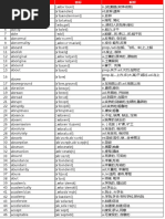 新概念英语第二册PDF课本 downcc | PDF