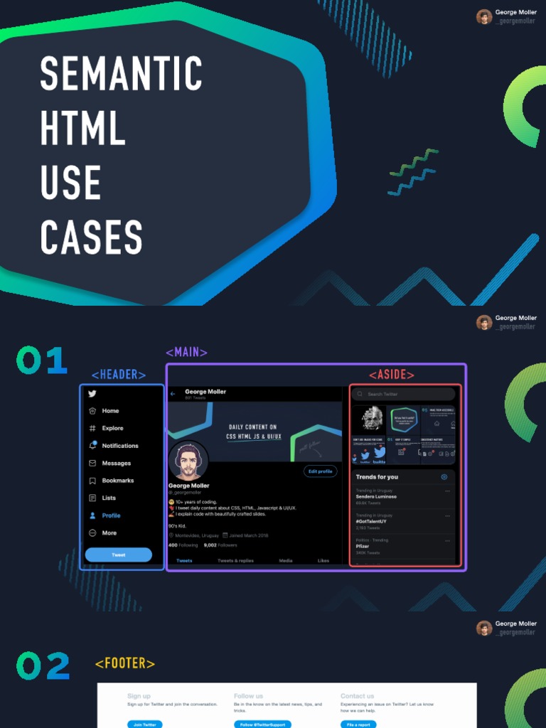 semantic_html_use_cases | PDF | Communication | Web Development