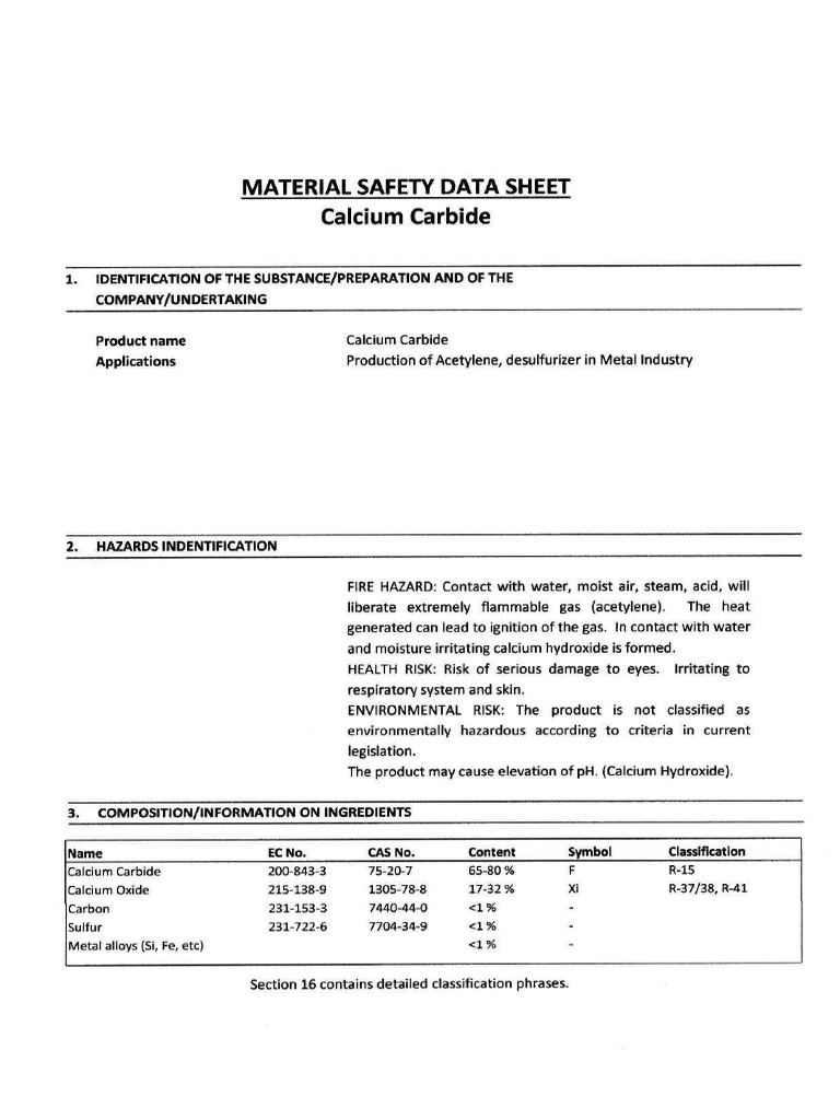 MSDS Calcium Carbide-2 | PDF | Water | Personal Protective Equipment