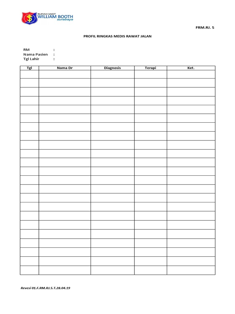 Profil Ringkas Medis Rawat Jalan | PDF