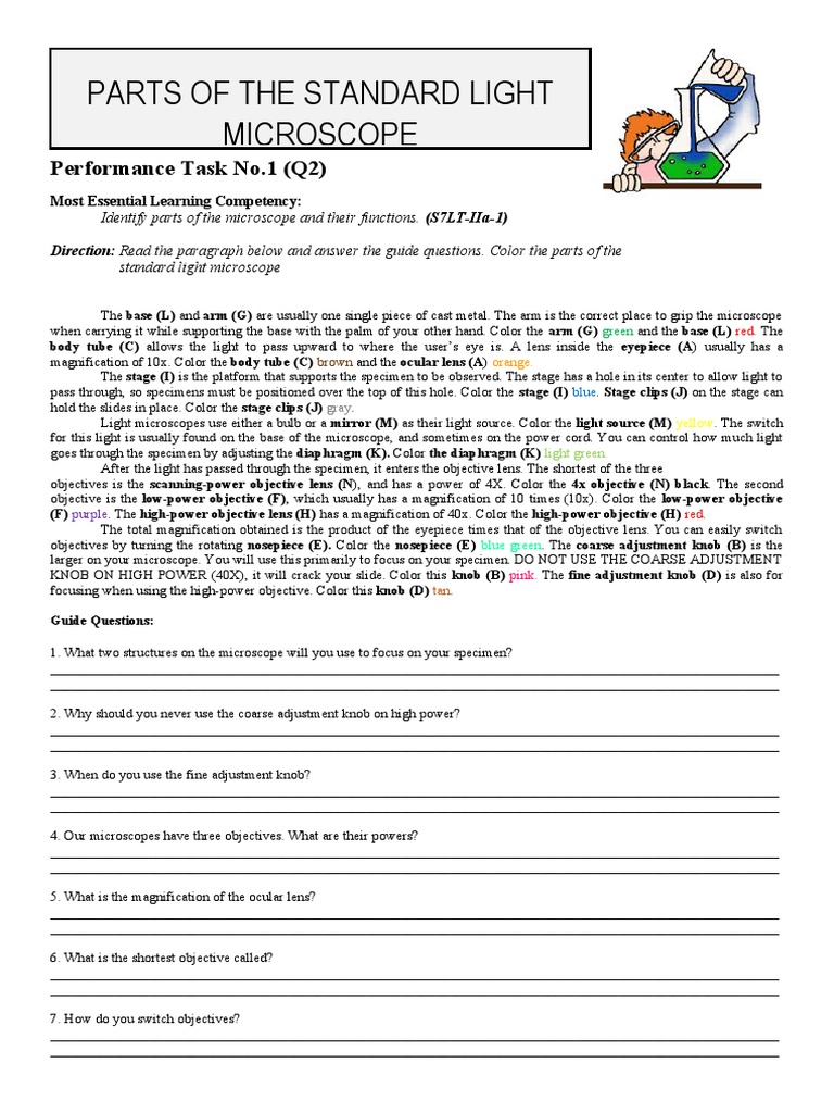 Parts of The Standard Light Microscope: Performance Task No.1 (Q2) | PDF | Optical Devices | Atomic