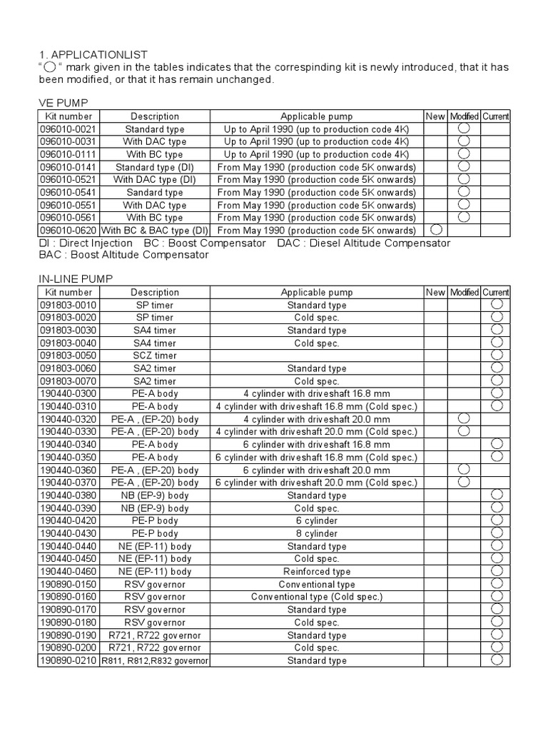 VE Pump Kit Modifications Overview | PDF | Machines | Gas Technologies