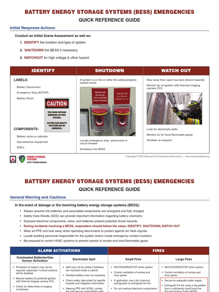 Battery Energy Storage Systems (Bess) Emergencies: Quick Reference ...