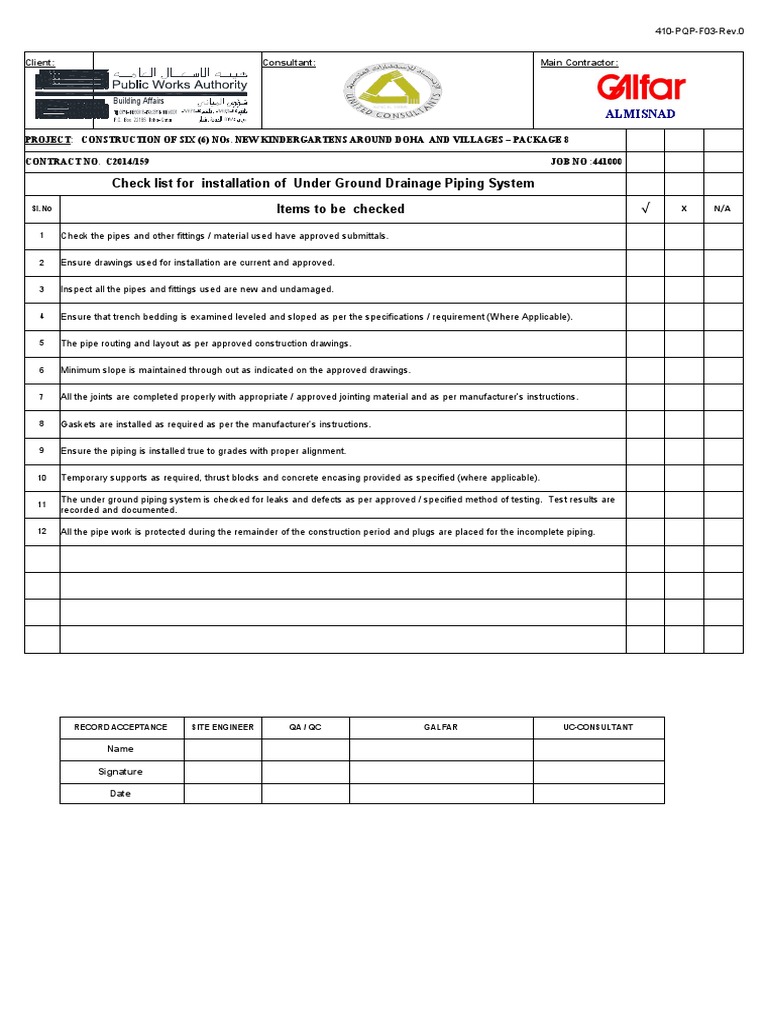 Underground Drainage Checklist | PDF