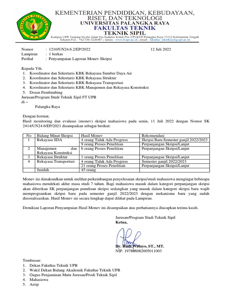 Surat MONEV SKRIPSI - 12 JULI 2022 | PDF