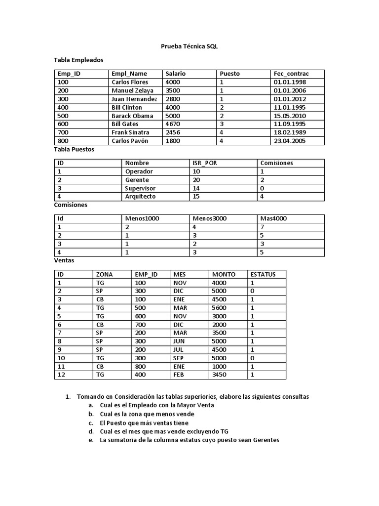Prueba Técnica SQL | PDF