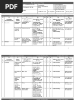 Excavation Work Risk Assessments | PDF | Risk Assessment | Risk