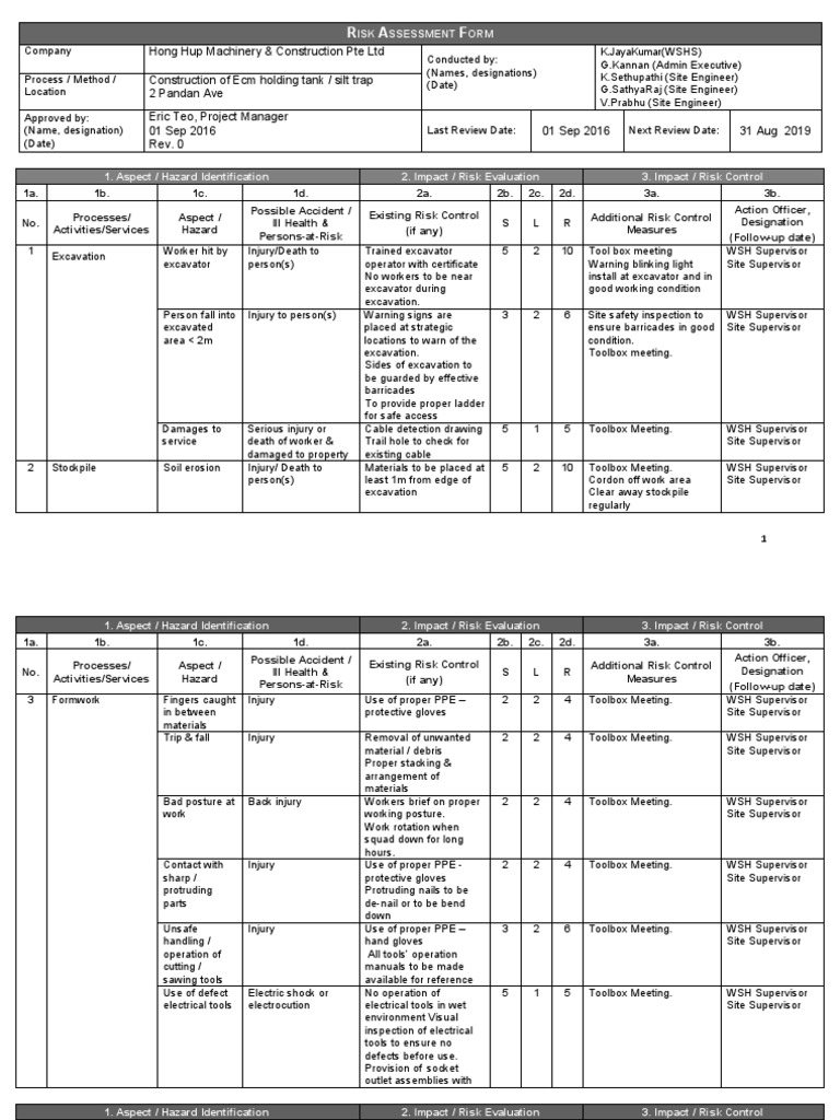 27 Risk Assessment-Construction of Ecm Holding Tank and Silt Trap | PDF ...