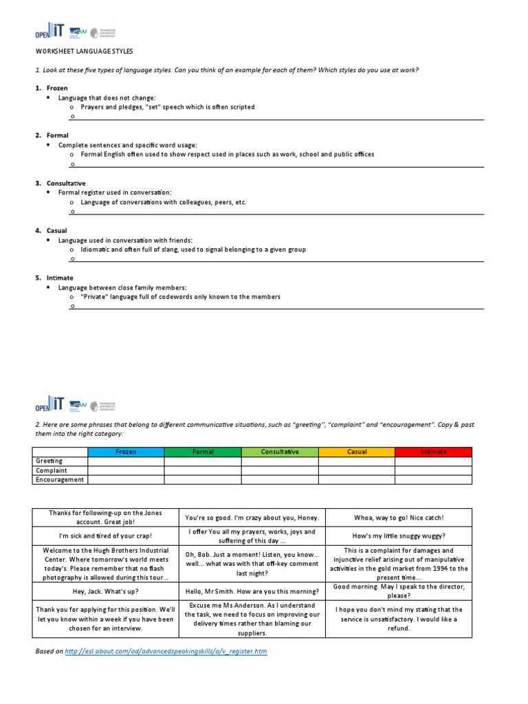 Understanding Language Styles: A Guide to Recognizing and Utilizing ...