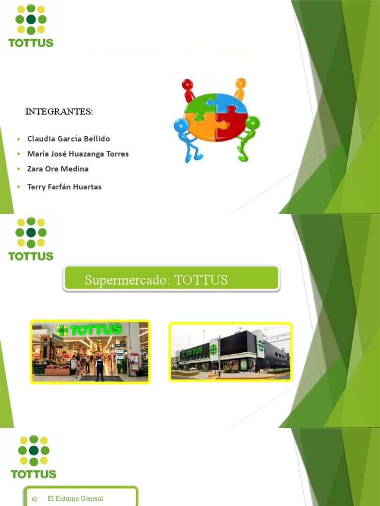 Empresa Tottus | PDF