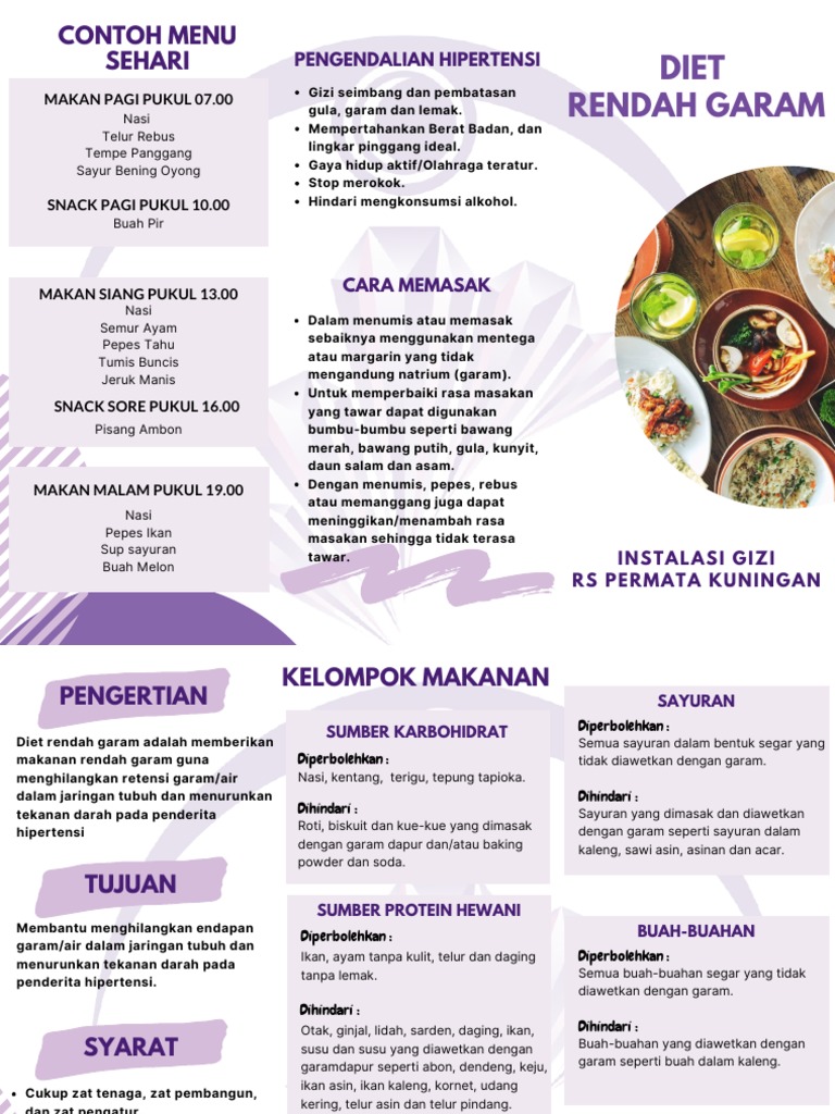 Diet Rendah Garam | PDF