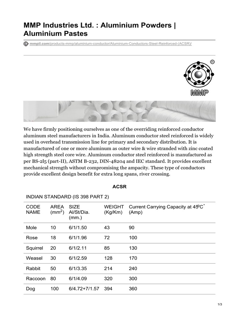 ACSR Conductor Current Carrying Capacity | PDF | Building Engineering ...