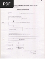 Keyway and Key Size Dimensions | PDF | Manufactured Goods | Mechanical ...
