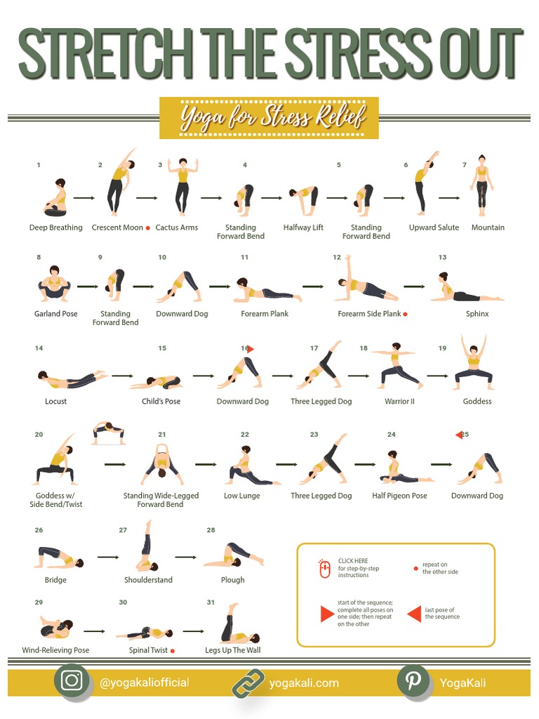 Yoga For Stress Relief Stretch The Stress Out | PDF | Āstika | Physical ...