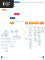 PTO MATRIX 6 Months | PDF | Manufactured Goods | Transport