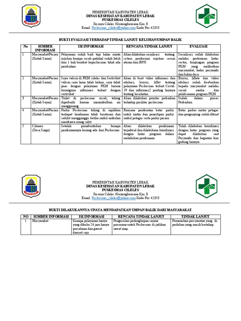 Tindak Lanjut Keluhan Dan Umpan Balik | PDF