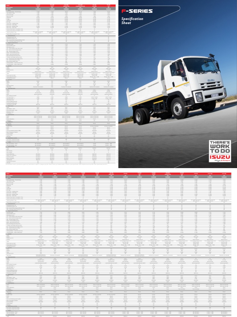 F Series Spec Sheets A3 HR Digi | PDF | Manual Transmission | Automatic ...