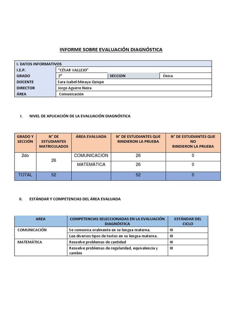 Modelo de Informe Sobre Evaluación Diagnóstica 6to Primaria | PDF | Evaluación | Cognición
