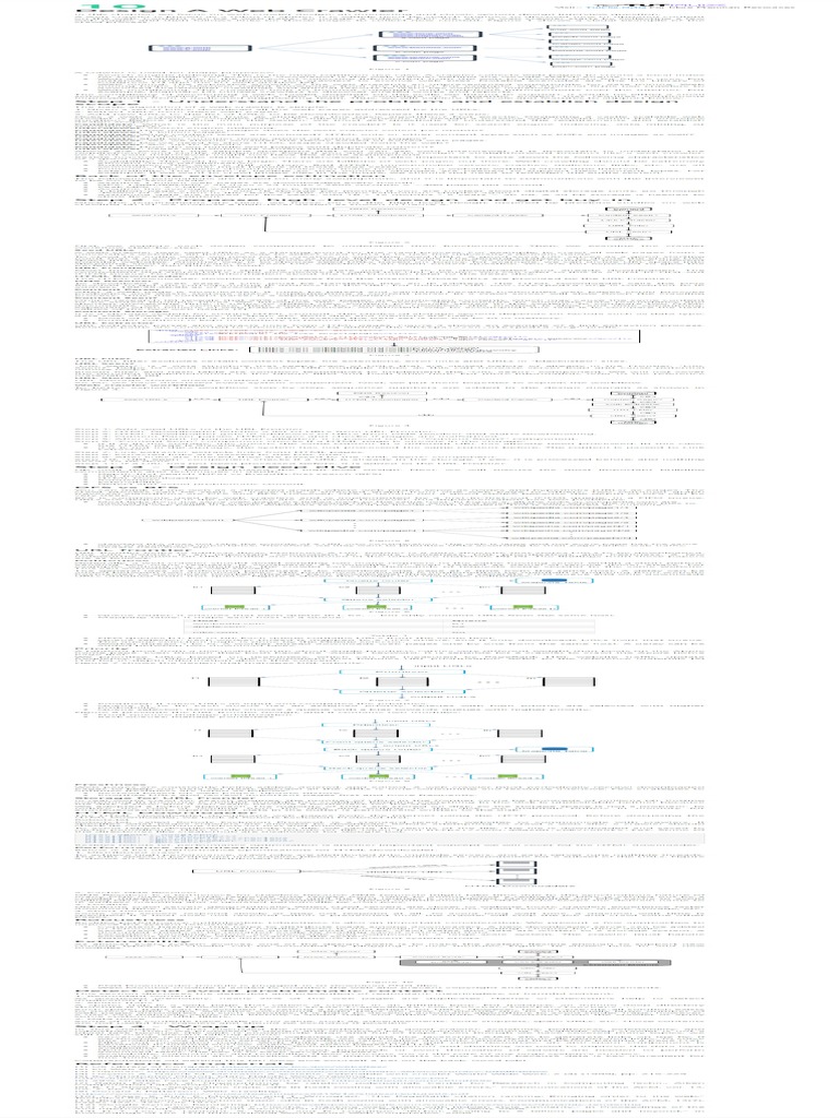 10 - ByteByteGo - Ace Your Next System Design Interview | PDF