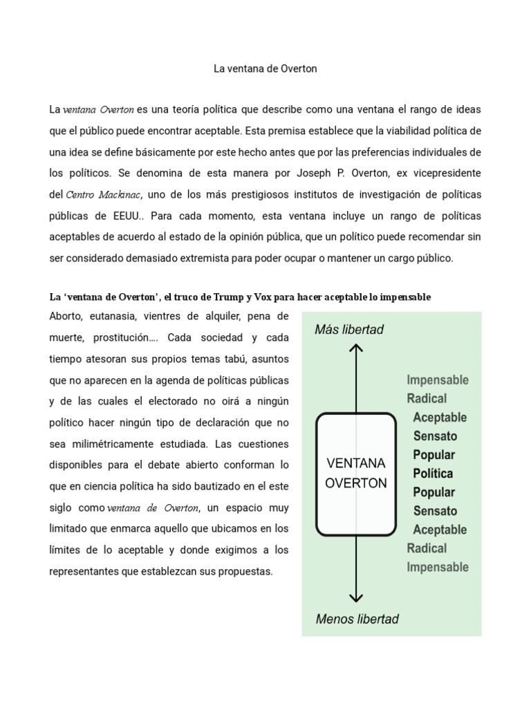 Ventana de Overton | PDF | Política | Ciencias sociales