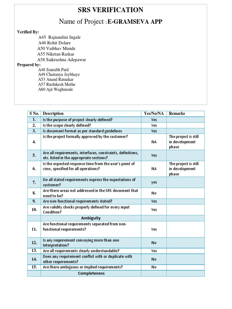 SRS Verification-Checklist | PDF | Computing | Information Management
