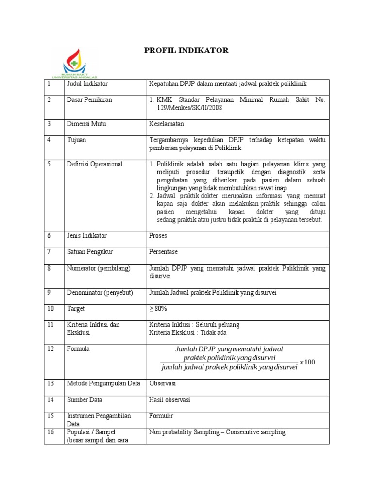 Profil Indikator Unit RS | PDF | Sains & Matematika