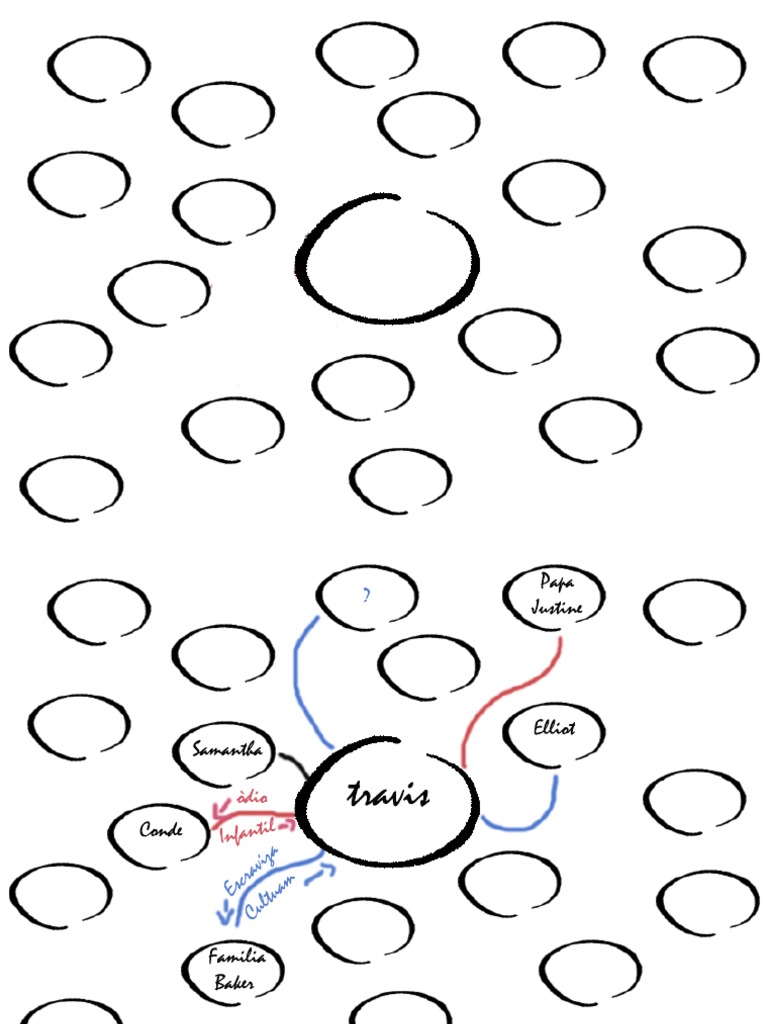 Mapa de Relacionamentos Vampíricos | PDF | Vampiros