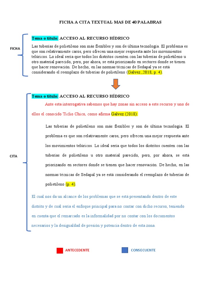 Ficha A Cita Textual Mas de 40 Palabras | PDF | Agua | Escasez de agua