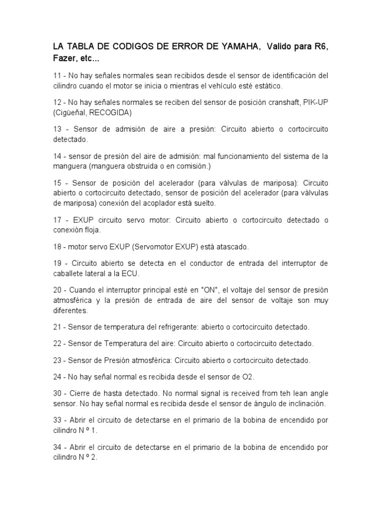 Guía completa de códigos de error de Yamaha y soluciones | PDF ...