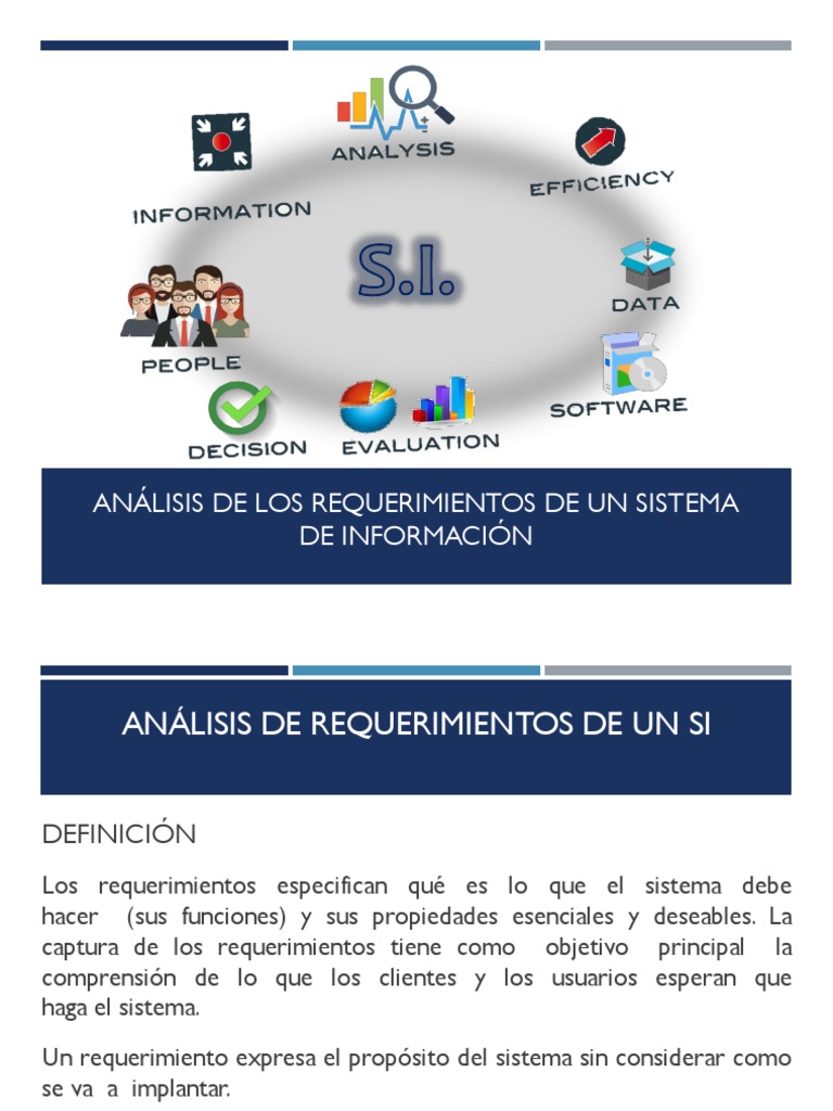 Tipos de Requerimientos | PDF | Ingeniería de confiabilidad | Sistema