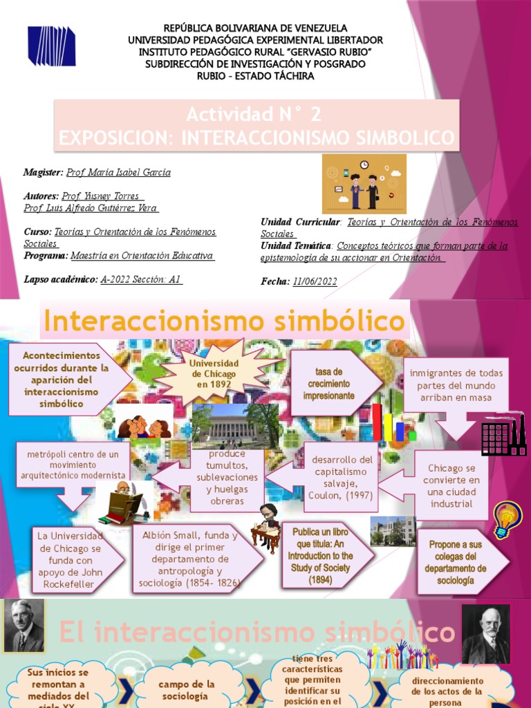Exposicion Interaccionismo Simbolico | PDF | Sociología | Realidad