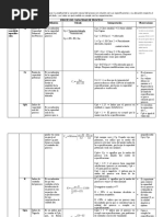 SIX Pack Capability Analysis | PDF | Histograma | Distribución normal