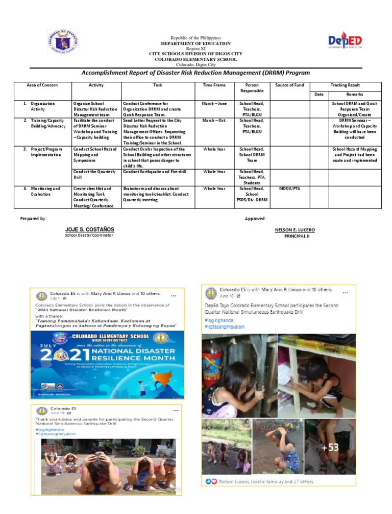 DRRM Accomplishment Report 2020 - 2021 | PDF