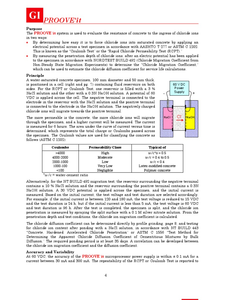 RCPT | PDF | Sodium Chloride | Electric Current