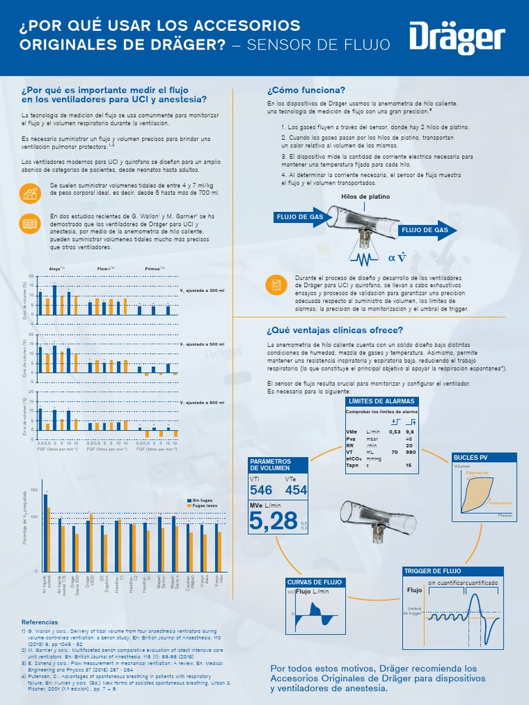 Why Use Dräger Flow Sensor Pdf Gases Sistema Respiratorio