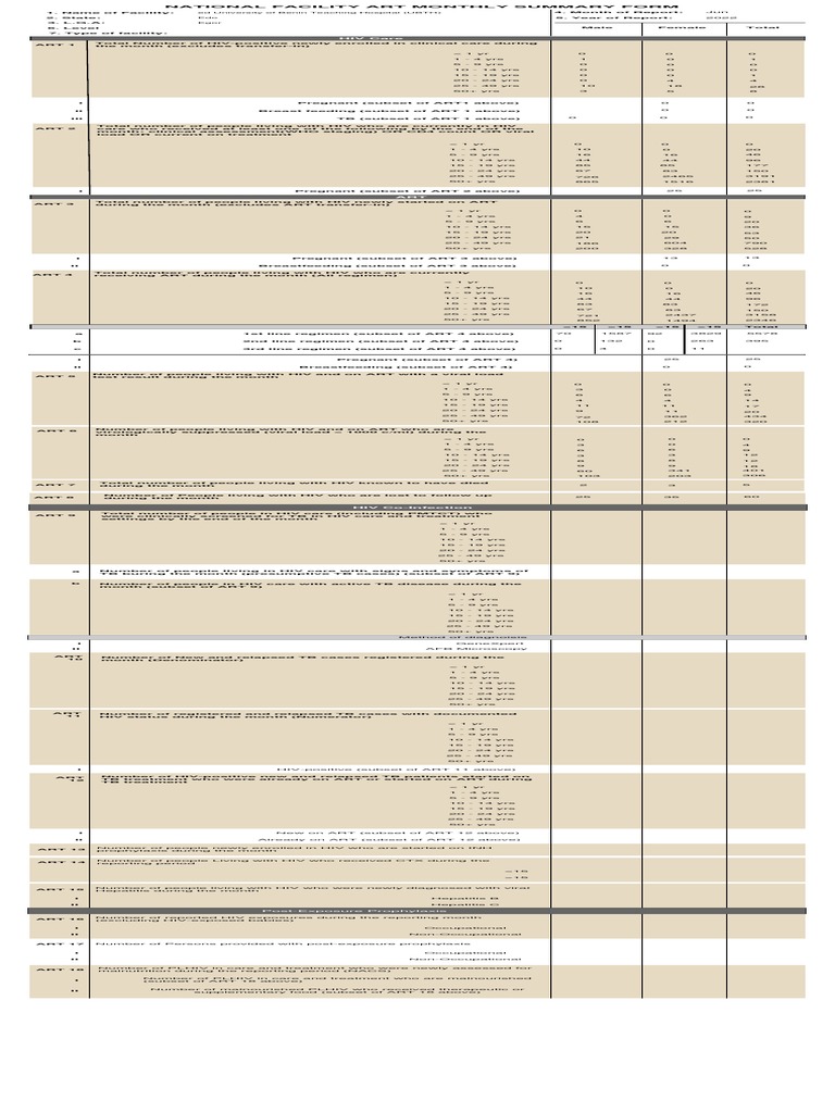 HIV Monthly Summary Report - Jun 2022 | PDF | Tuberculosis | Medicine