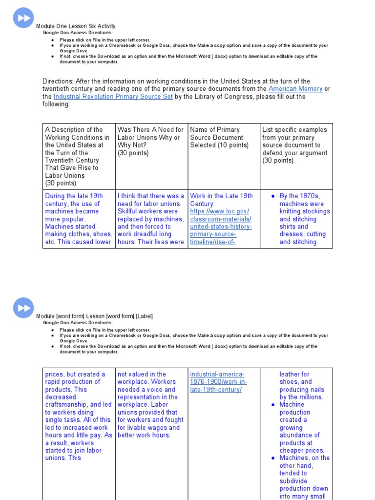 Module One Lesson Six Activity | PDF | Economies