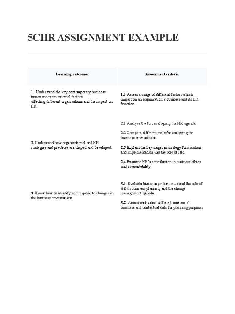 5chr Assignment Example | PDF | Strategic Management | Swot Analysis