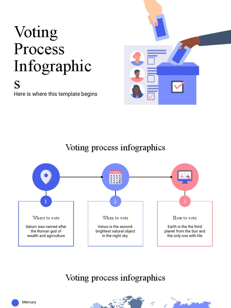 Voting Process Infographics by Slidesgo | PDF | Planets | Solar System