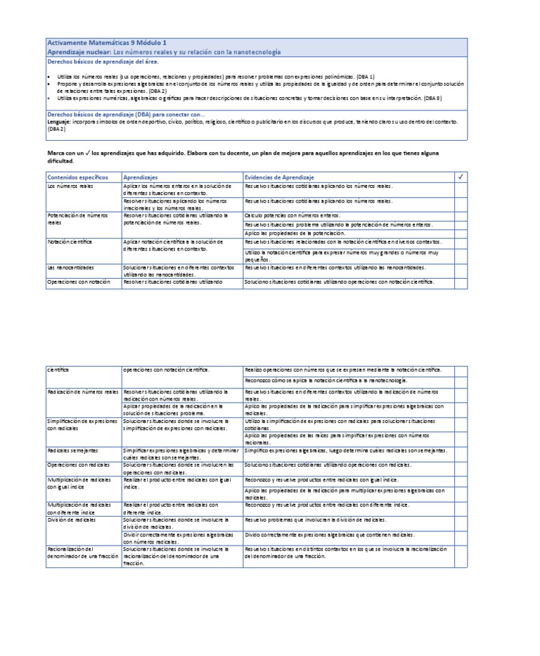 m91 Pan1 191021 | PDF | Números | Multiplicación