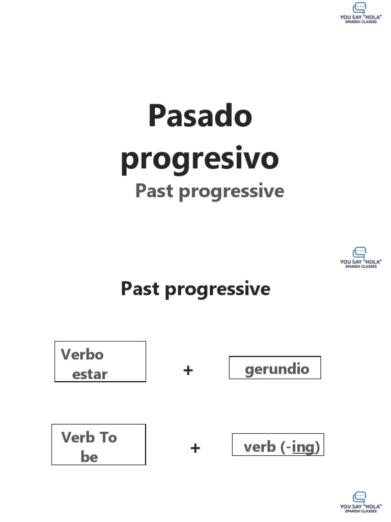 Lesson#4.-Past Progressive | PDF